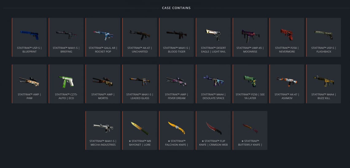 Stattrak vs. Stattrak Knife Case Dropland.net Key | Buy cheap on ...