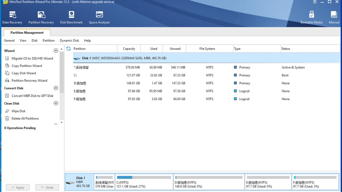 MiniTool Partition Wizard Pro Ultimate License (Lifetime / 1 PC) | Buy ...