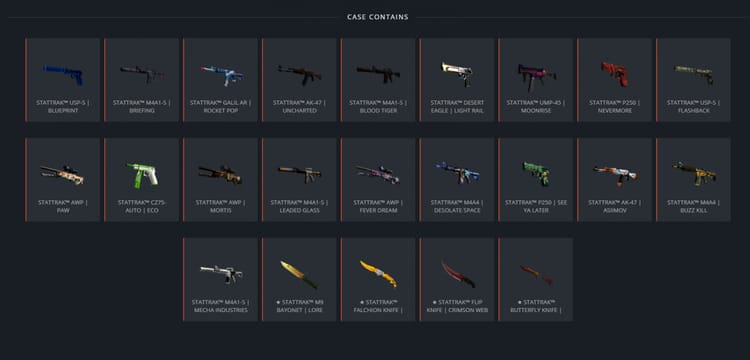 Stattrak vs. Stattrak Knife Case Dropland.net Key | Buy cheap on ...